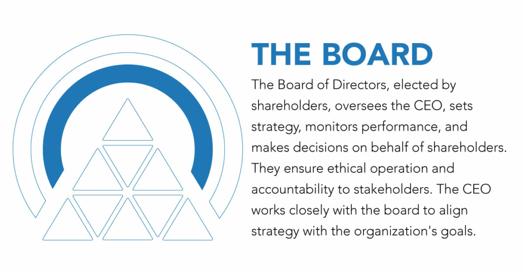 Board Director Unveils New Logo